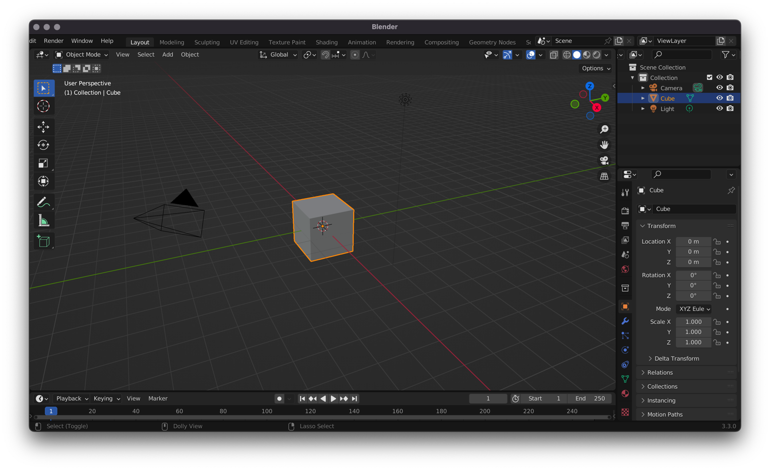 Protein Visualisation Workshop – introduction