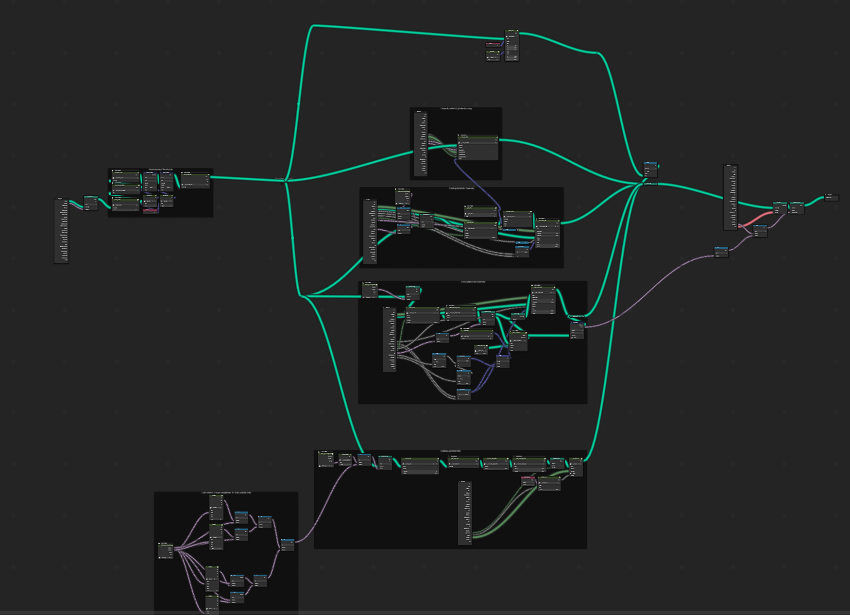 Protein Visualisation Workshop - 3. Molecular Nodes